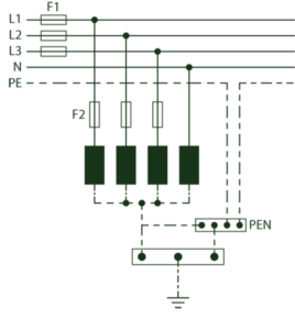 Protector Selection – 7 Steps - Kingsmill Industries