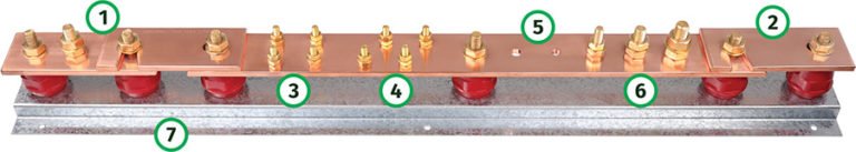 Earth Bar Guide - Kingsmill Industries
