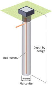 Marconite Guide - Kingsmill Industries