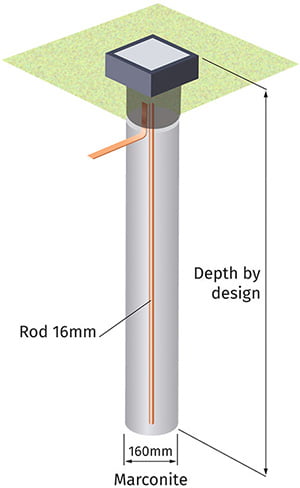 Marconite Guide - Kingsmill Industries