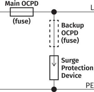 Spacing and Installation - Kingsmill Industries