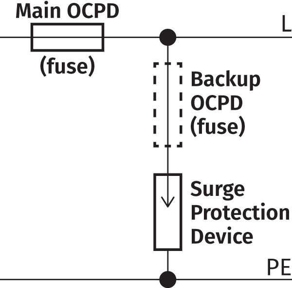 Spacing and Installation - Kingsmill Industries