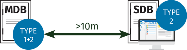 Spacing and Installation - Kingsmill Industries