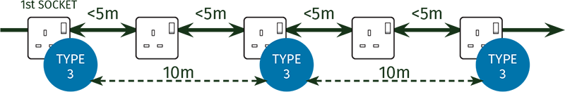 Spacing and Installation - Kingsmill Industries