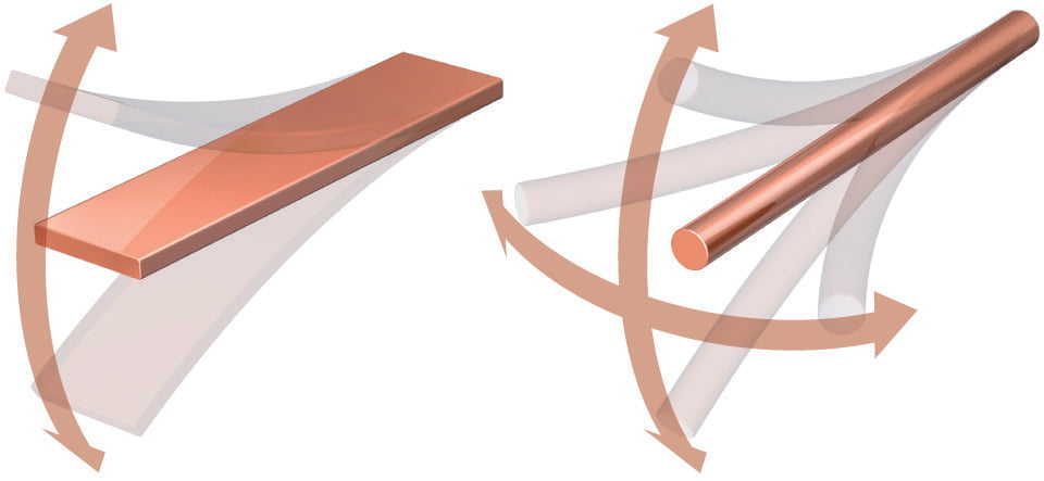 Conductor Guide - Kingsmill Industries