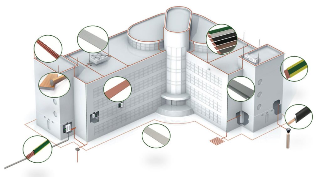 Conductor Guide - Kingsmill Industries