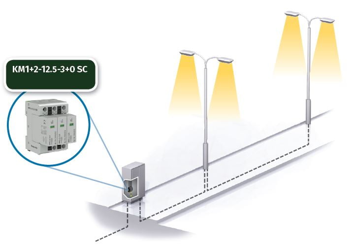 LED Street, Industrial and Security Lighting Protection - Kingsmill ...