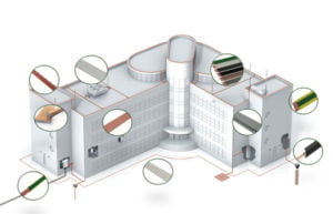 Conductors - Kingsmill Industries