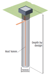The General Guide to an Earthing System - Kingsmill Industries