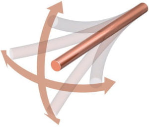 An Overview of the Key Elements of a Lightning Protection System ...