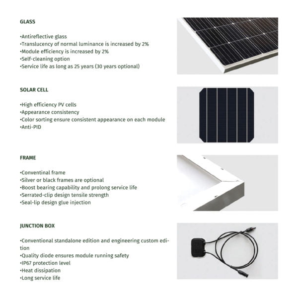 450W Photovoltaic Solar Panel - Kingsmill Industries