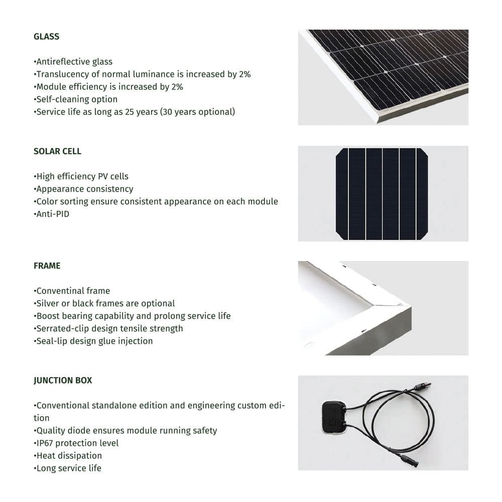 450W Photovoltaic Solar Panel - Kingsmill Industries