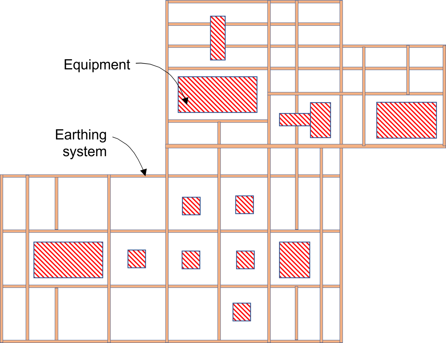 Earthing System Design in AC Substations: IEEE STD 80 Requirements ...