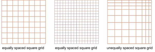 Requirements for a Safe Earthing System in AC Substations - Kingsmill ...
