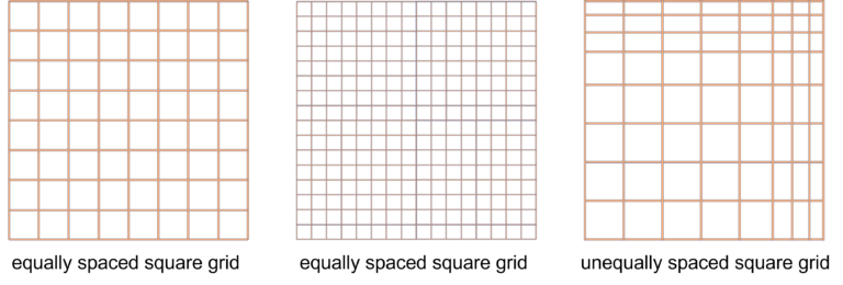 Requirements for a Safe Earthing System in AC Substations - Kingsmill ...